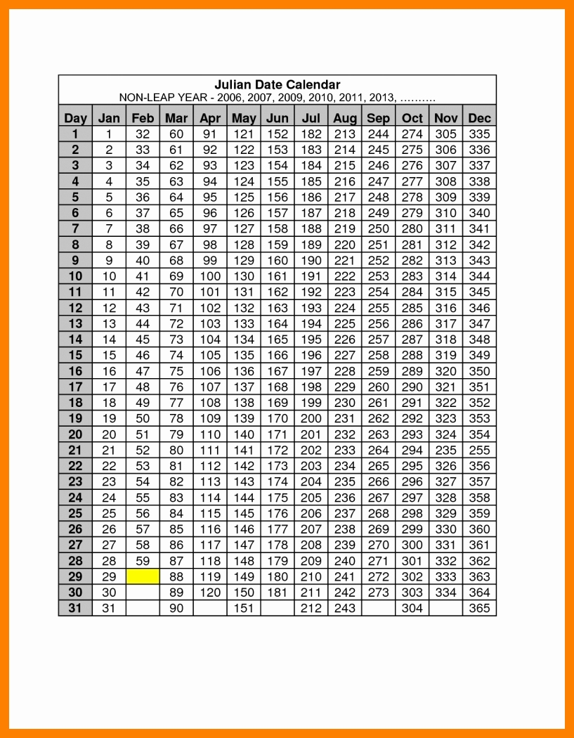 Julian Date Calendar For Non Leap Year