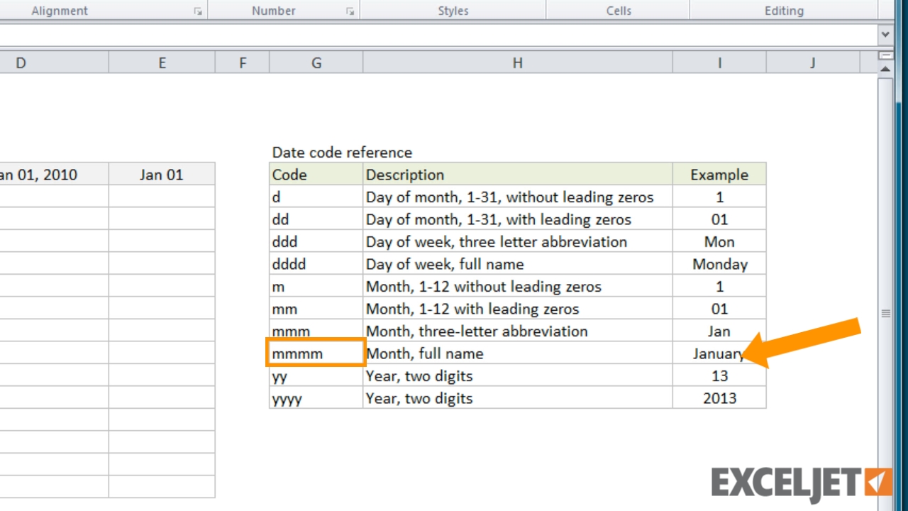 Sample Excel Spreadsheet With Year And Numbers