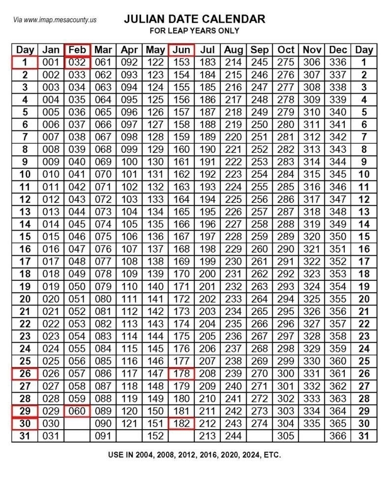 2020 Yearly Calendar With Julian Dates