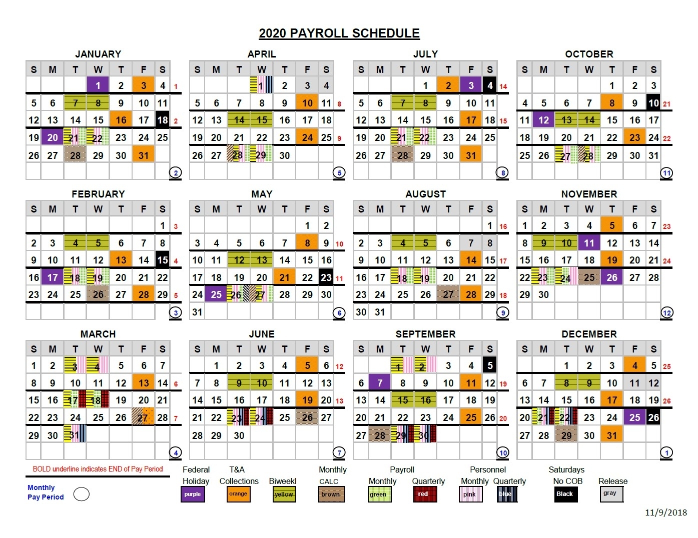 Federal Pay Period Calendar For 2020