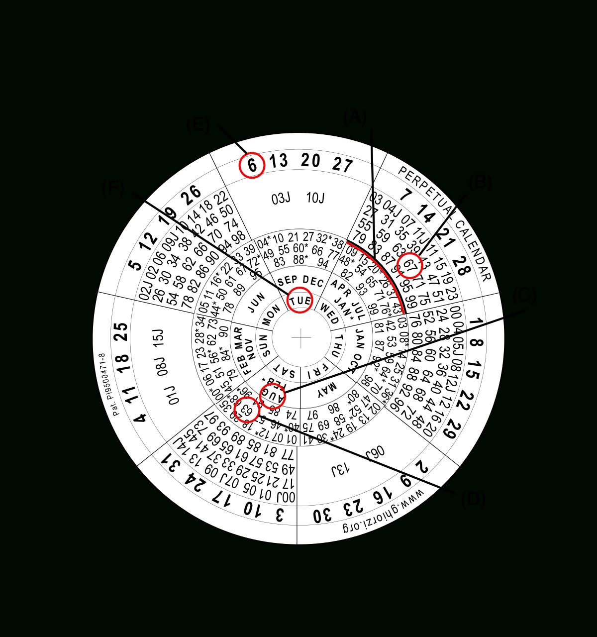 Perpetual Vs Leap Year Julian Calender Perpetual Vs Leap Year Julian Calender