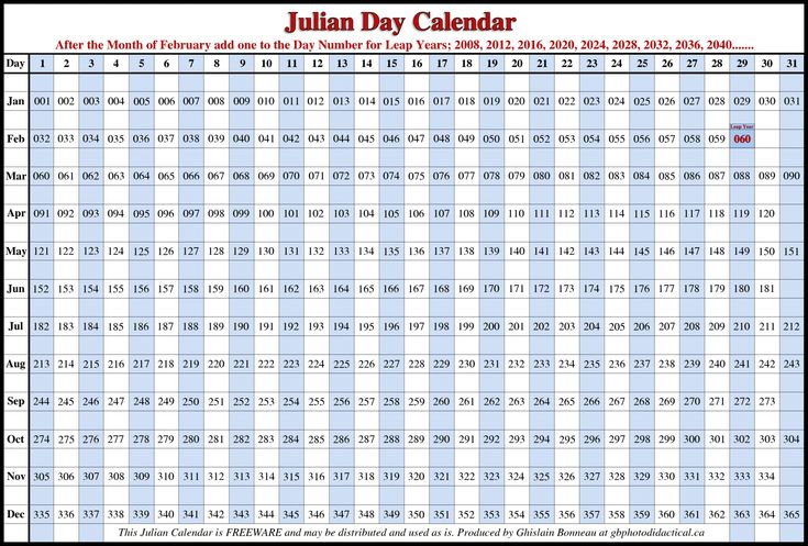 Julian Date Leap Year 2021 Calendar Inspiration Design